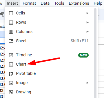 How to Turn Google Forms Results into a Pie Chart
